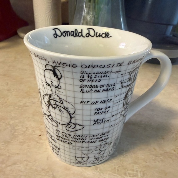Dining | Disney Donald Duck Mug | Poshmark